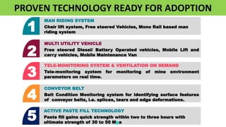 Underground Mining Technology.pptx