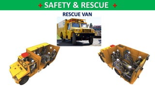 Underground Mining Technology.pptx