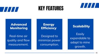 Underground Mining Ventilation Systems.pdf