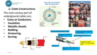 underground of electrical power system.pptx