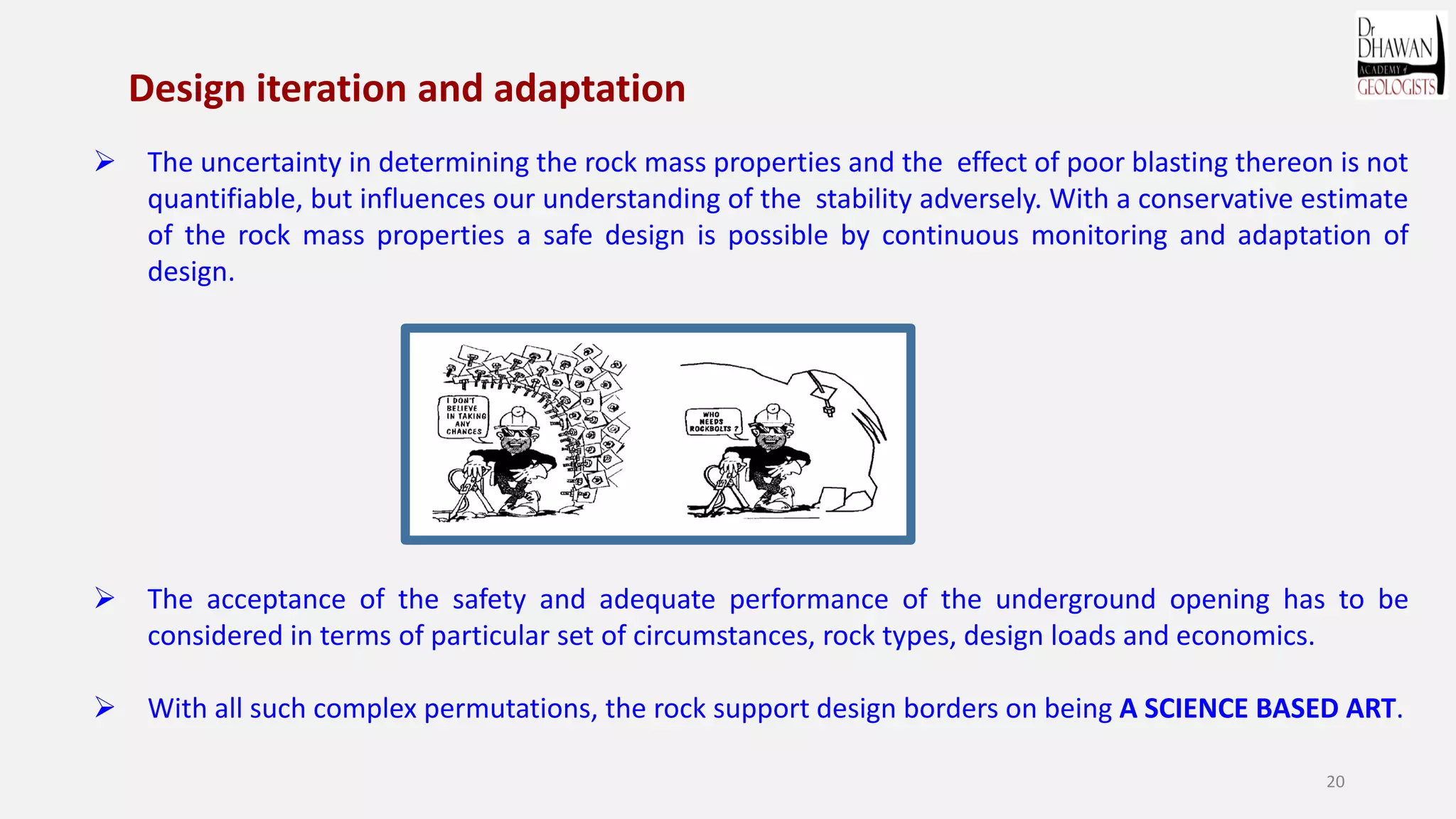 Underground rock reinforcement and support | PDF