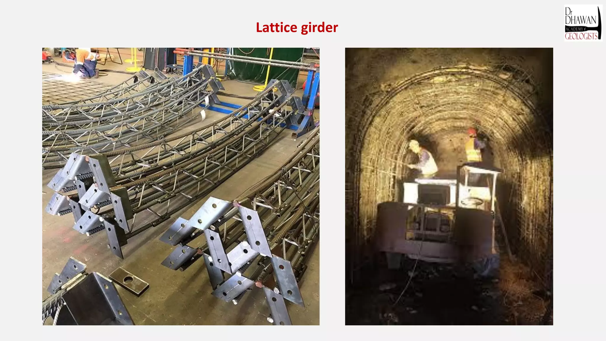Underground rock reinforcement and support | PDF