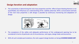 Underground rock reinforcement and support | PDF