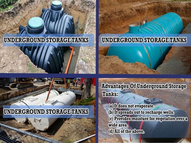 Underground Storage Tank,Underground HSD Tank,Petroleum Tank,Oil Tank ...