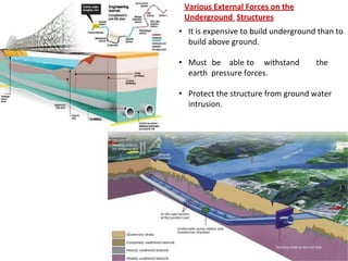 MMBC 8_VTU_Barch Underground structures construction | PDF