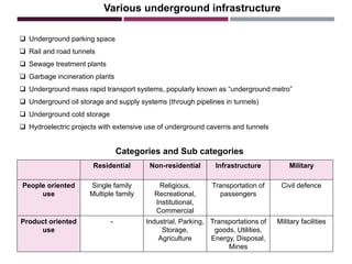 Introduction to Underground Structures _ Building Structures | PDF
