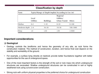 Introduction to Underground Structures _ Building Structures | PDF