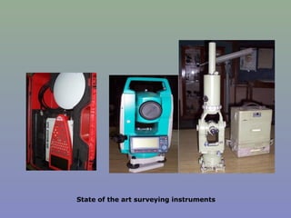 Underground survey | PPT
