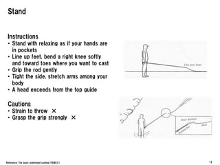 Underhand Casting (Straight Line Technique) | PDF