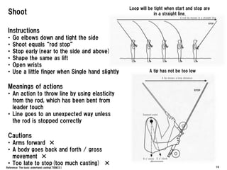 Underhand Casting (Straight Line Technique) | PDF