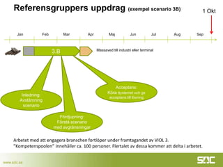 Scenarier och referensgrupper | PPT