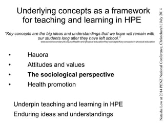 Using underlying concepts as a framework for teaching and learning in Health & PE | PPT