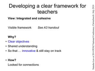 Using underlying concepts as a framework for teaching and learning in ...
