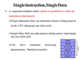 Underlying principles of parallel and distributed computing | PPTX