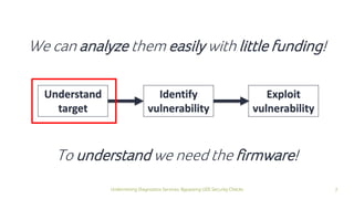 Undermining Diagnostics Security: Bypassing UDS Security Checks | PPT