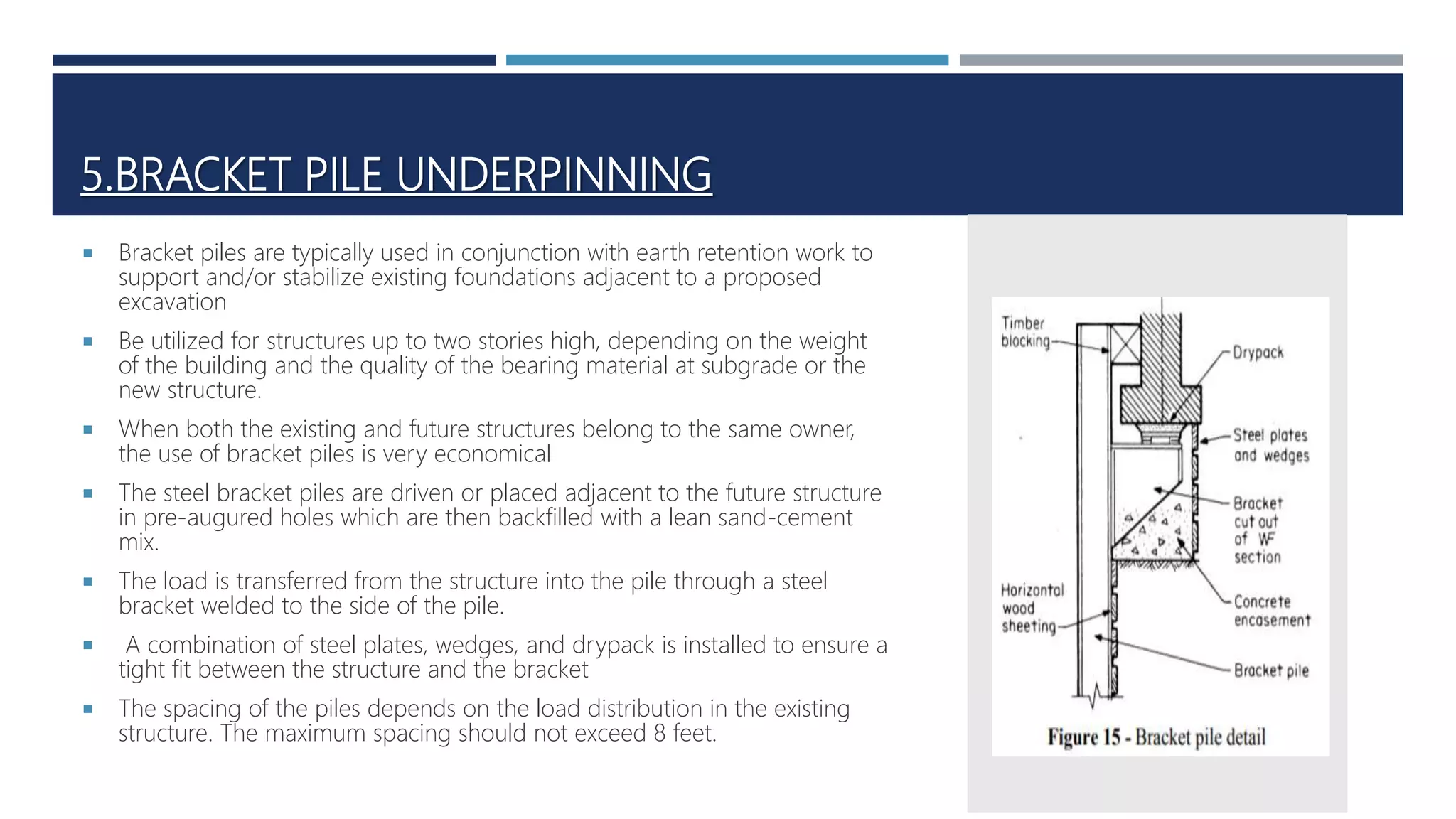 Underpinning | PPTX