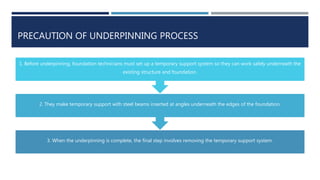Underpinning | PPTX