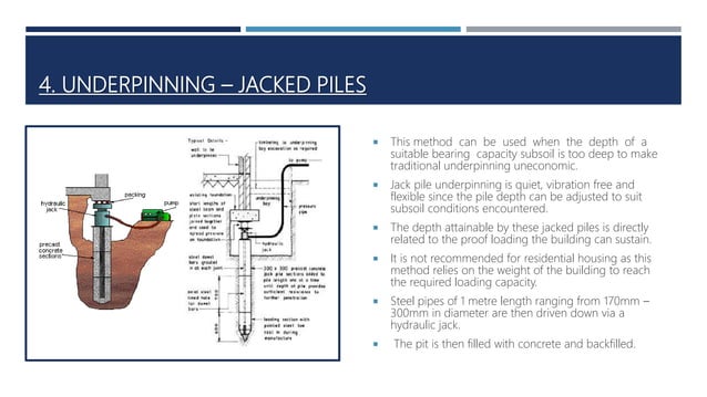 Underpinning | PPTX