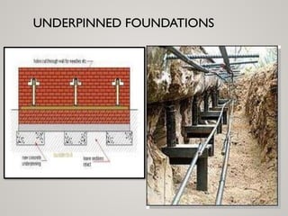 UNderpinning.pptx.pdf