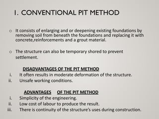 UNderpinning.pptx.pdf