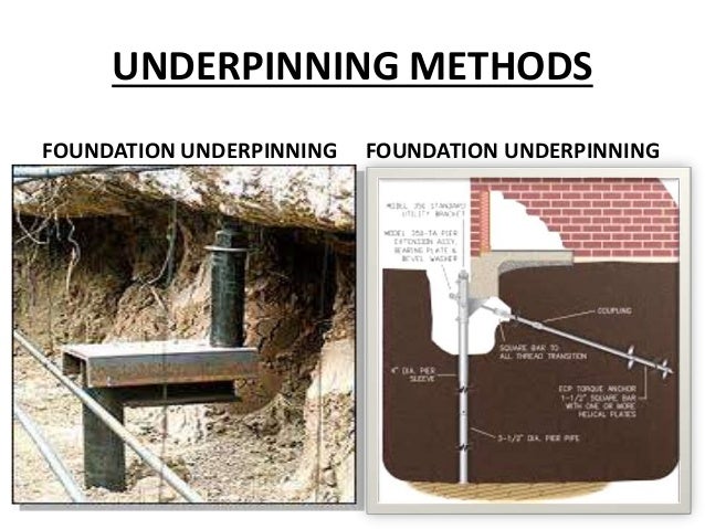 Underpinning presentation chakamba