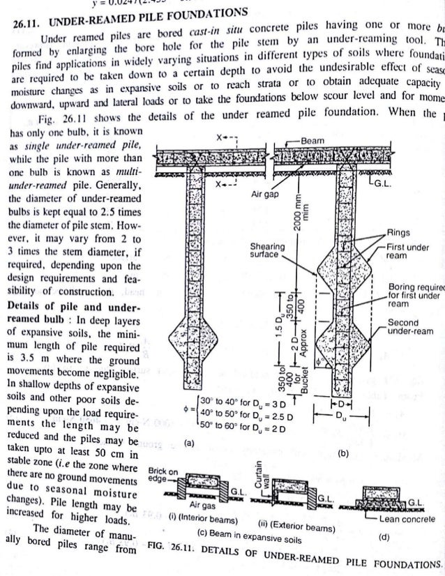 Under reamed pile construction (usefulsearch.org) (useful search)