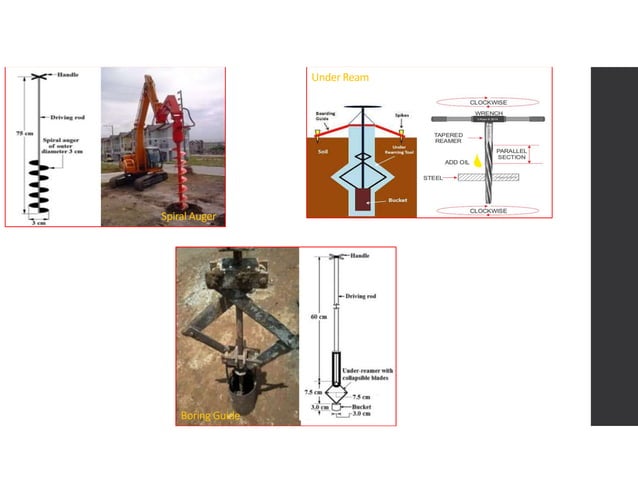 Under reamed piles | PDF | Civil Engineering Industry | Industries