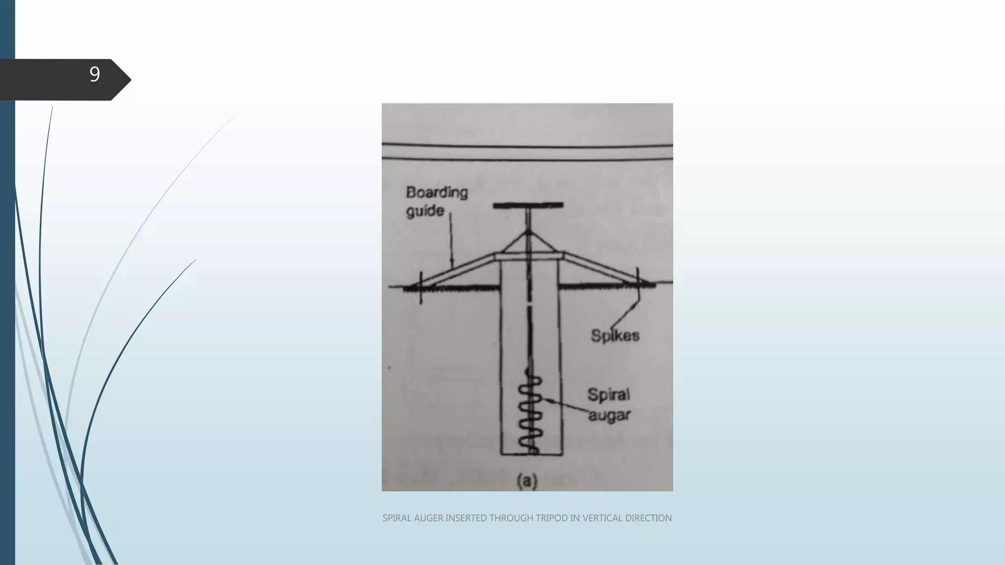 Under reamed piles | PPTX
