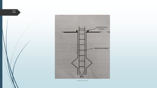 Under reamed piles | PPTX