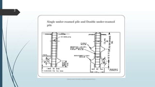 Underreamedpiles | PPT