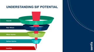 Underreporting and the Implications for Serious Injury and Fatality ...