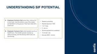 Underreporting and the Implications for Serious Injury and Fatality ...