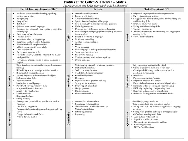 Underrepresented groups | PPT