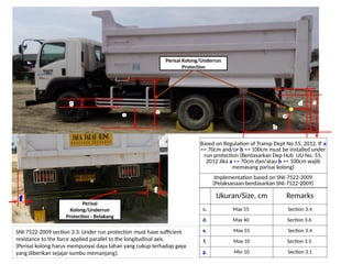 Safety Guide Under Run Protection proposal-1.pptx