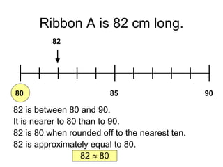 Understand Number Lines | PPT