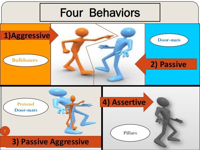 Understand And Master Assertiveness Skills For Success In Life