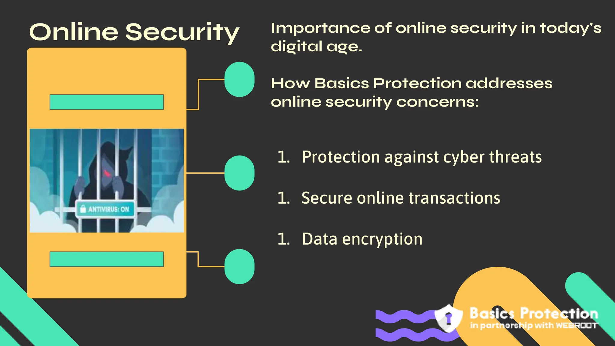 Understand Antivirus- Basicsprotection (1).pptx