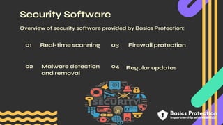 Understand Antivirus- Basicsprotection (1).pptx