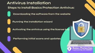 Understand Antivirus- Basicsprotection (1).pptx
