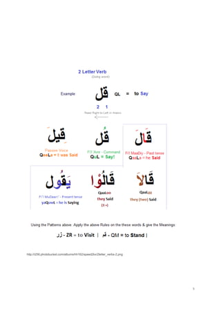Understand arabic in_12_coloured_tables | DOC