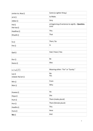 Understand arabic in_12_coloured_tables | DOC | Islam | Religion ...