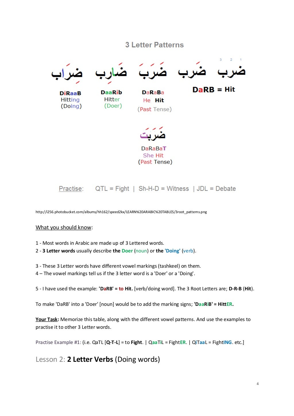Understand arabic in_12_coloured_tables