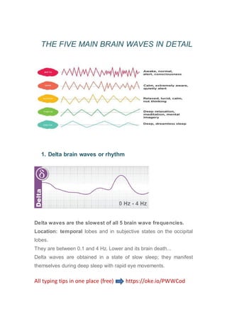 Understand brain waves and master you life | PDF