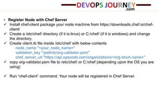 Understand Chef | PPT
