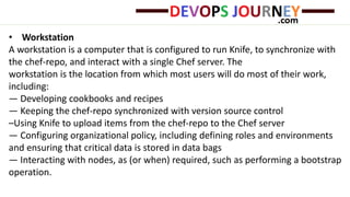 Understand Chef | PPT