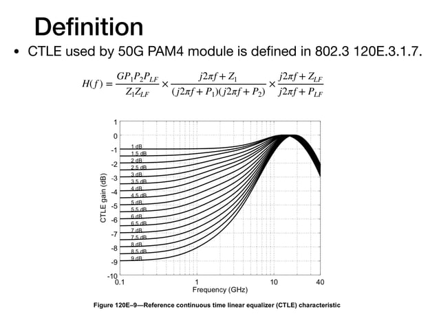 Understanding CTLE | PDF