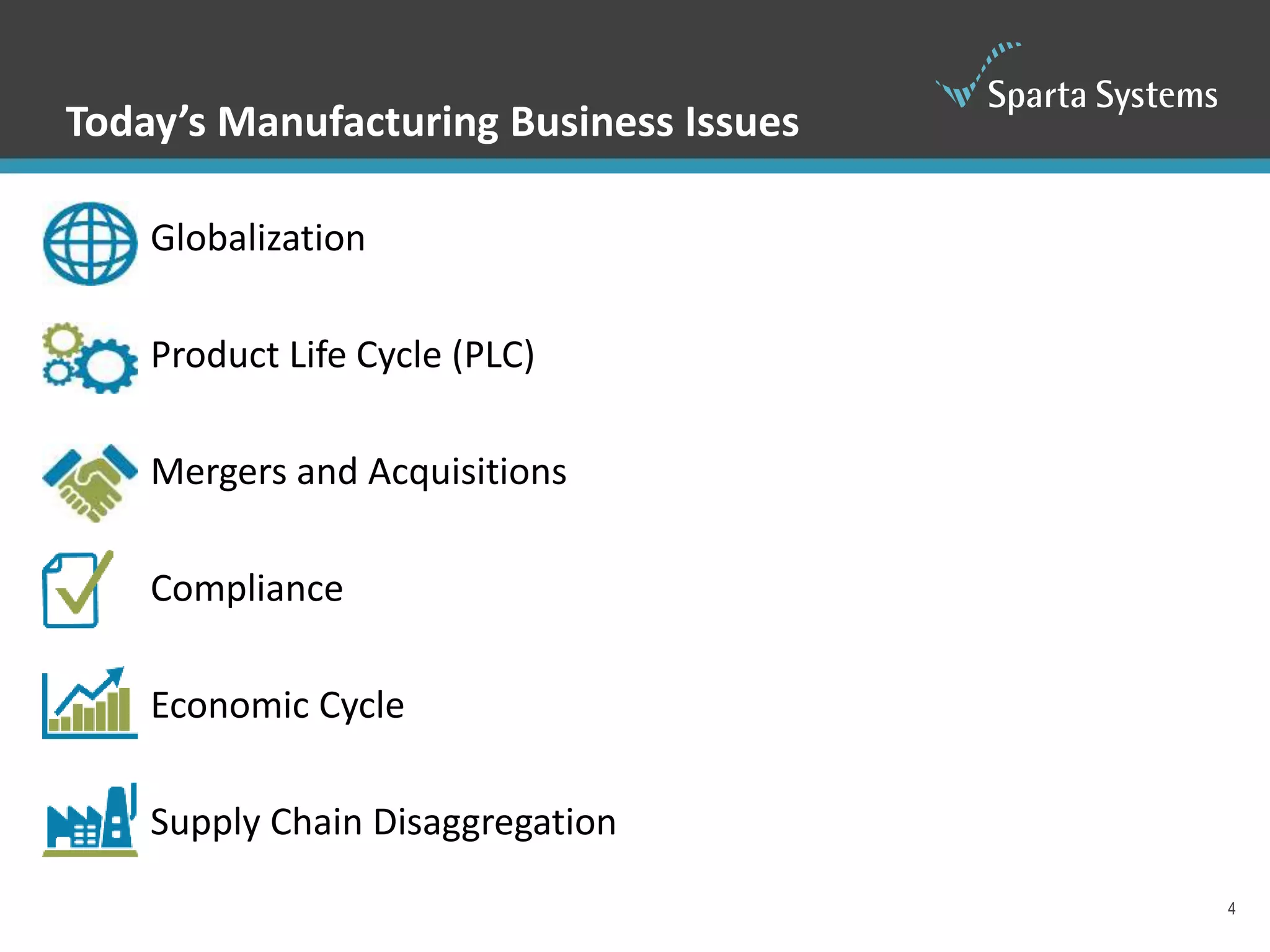 Understanding Enterprise Quality Management Systems (EQMS) | PPTX