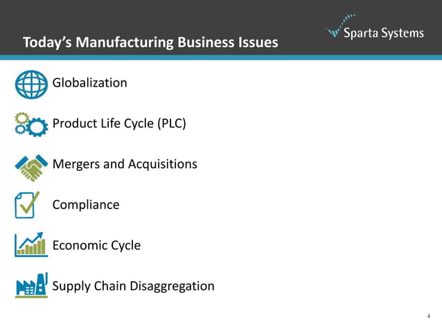 Understanding Enterprise Quality Management Systems (EQMS) | PPTX