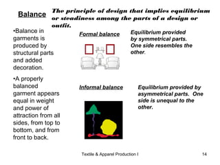 Understand fashion design | PPT