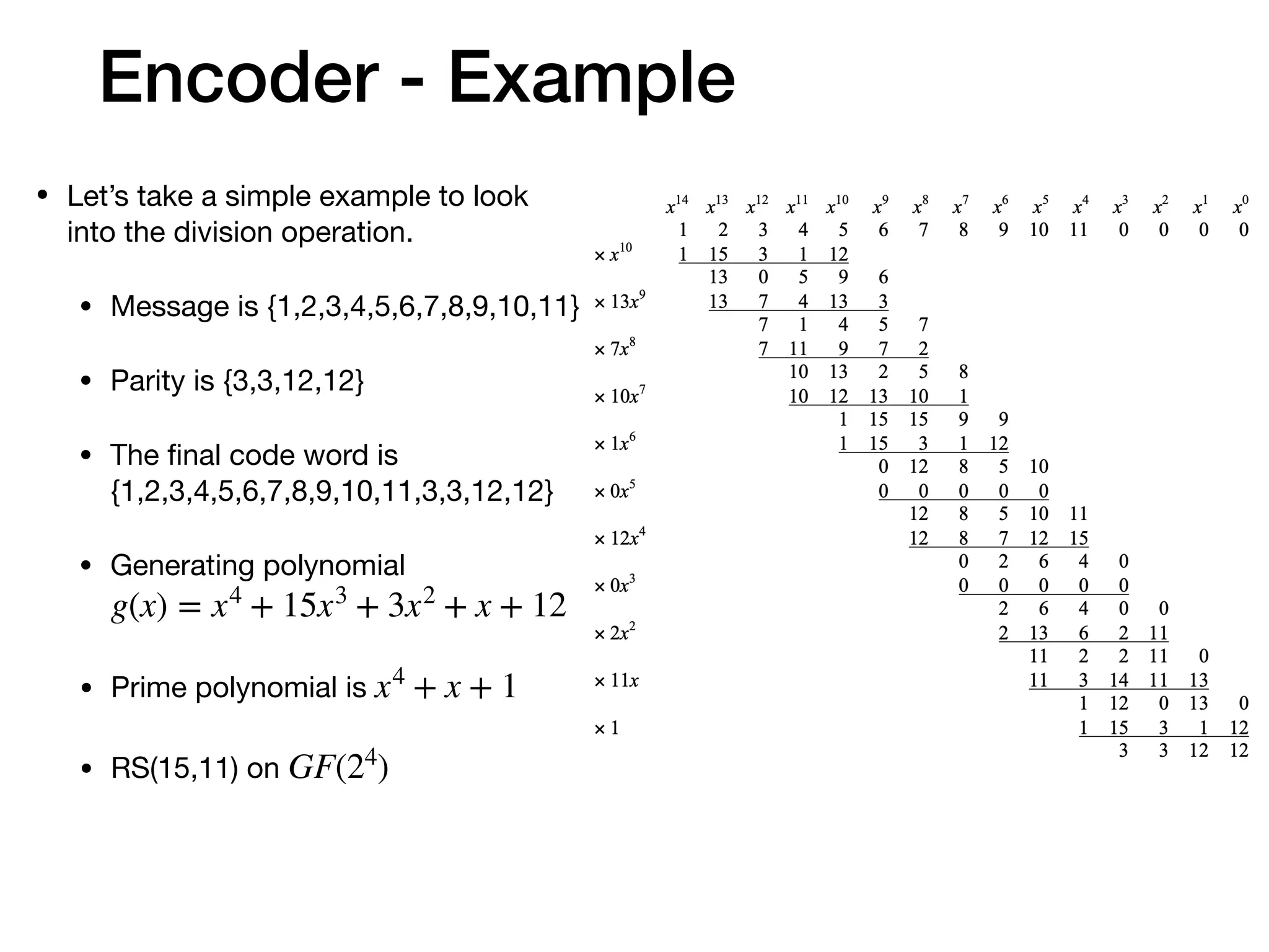 Understanding Reed-Solomon code | PDF
